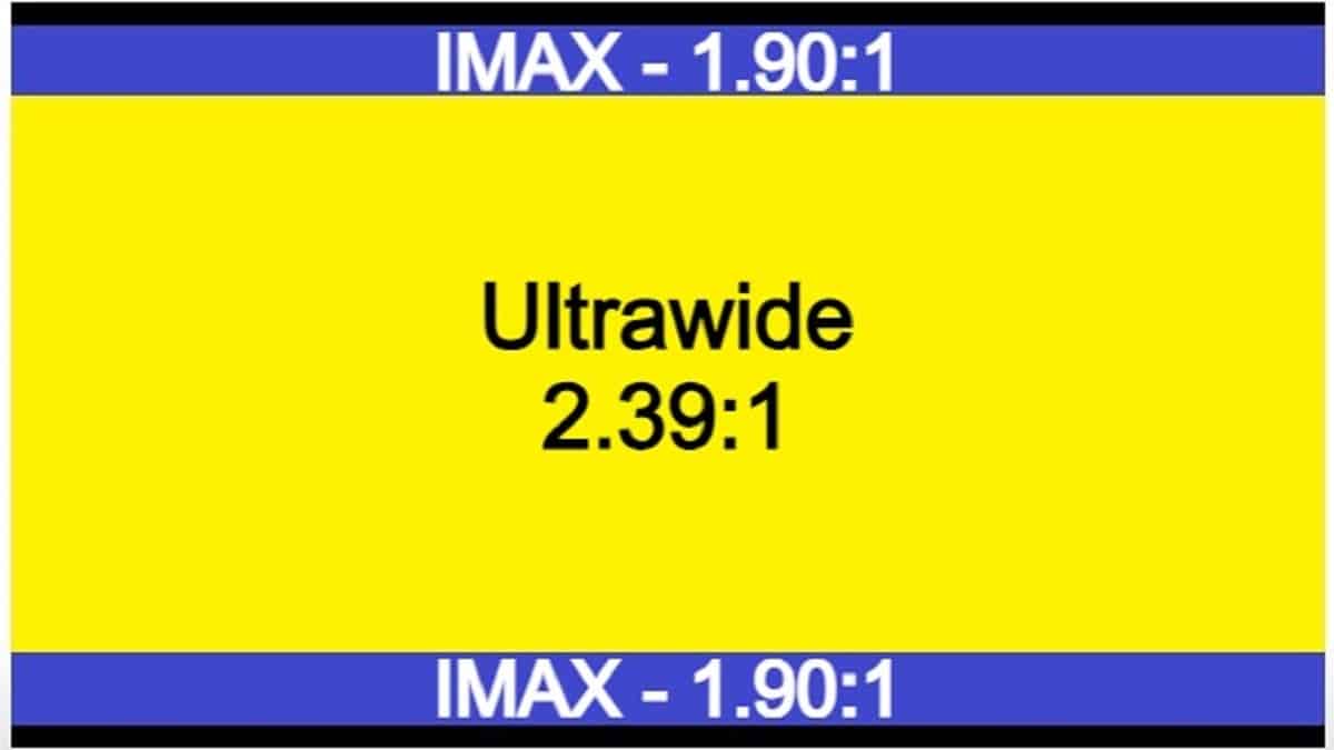 IMAX Enhanced Nedir?